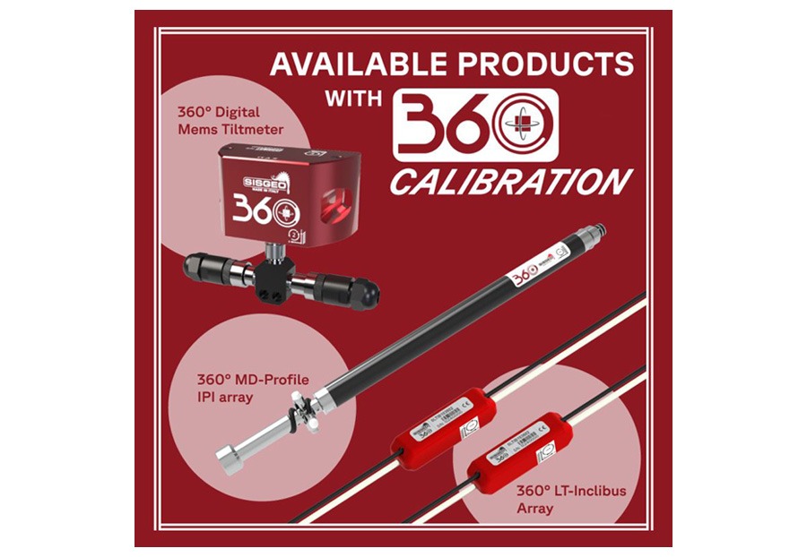 Instrumentos Sisgeo con Calibración 360° - SISGEO LATINOAMÉRICA